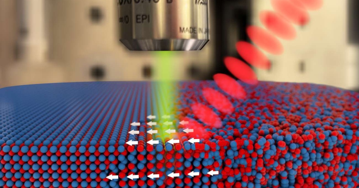 Magnetisierung per Laserblitz • pro-physik.de - Das Physikportal