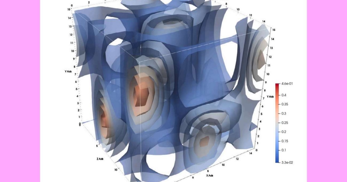 Meilenstein im Quantencomputing für die numerische Strömungsmechanik ...