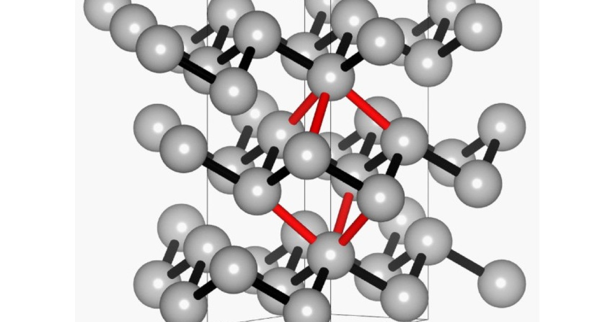 Antimon zeigt interessante Bindungsstruktur • pro-physik.de - Das ...