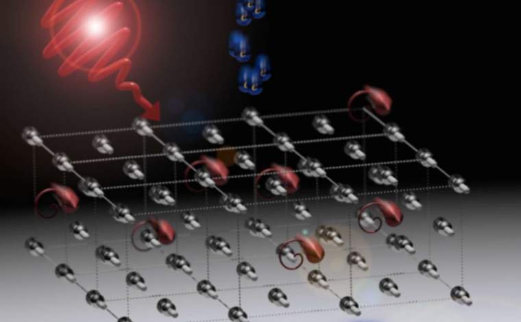 Mit Laserpulsen Bits blitzschnell schalten • pro-physik.de - Das ...
