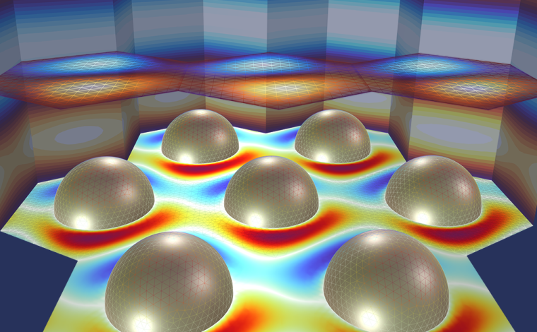 Origin und OriginPro 2025 für die interaktive Datenanalyse • pro-physik ...