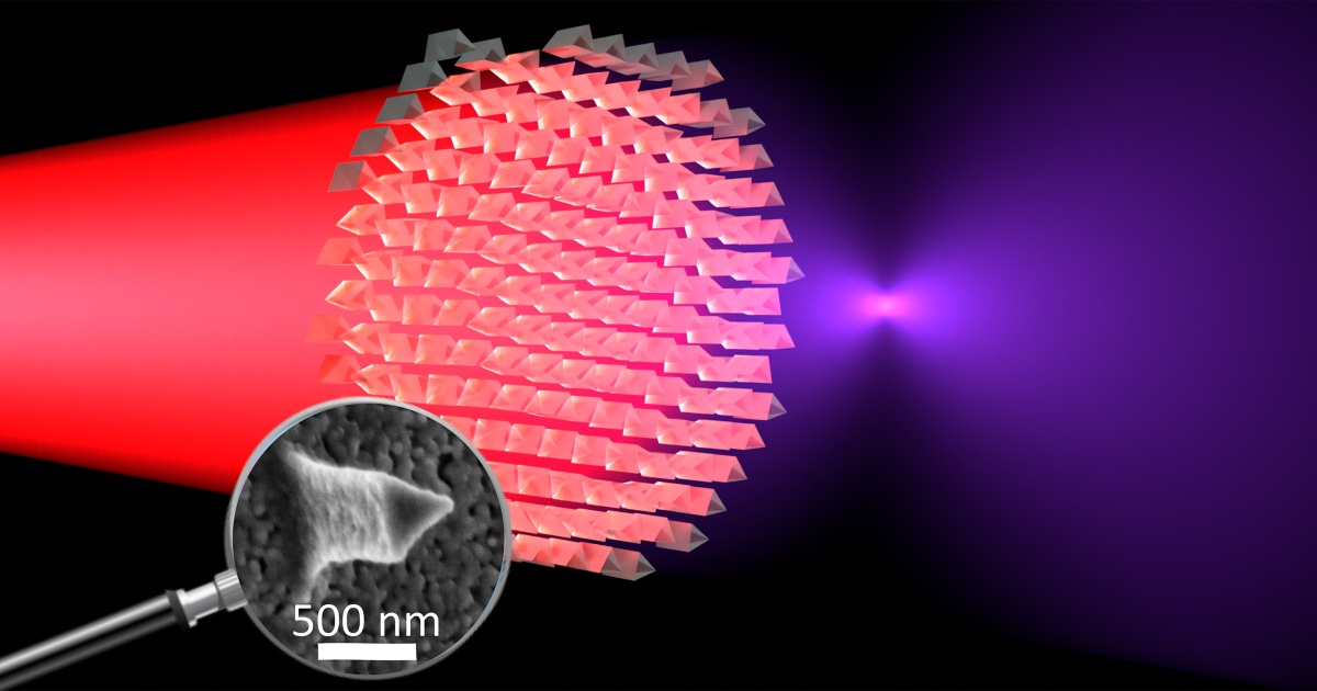 Meta-Linse verwandelt infrarotes in sichtbares Licht • pro-physik.de ...