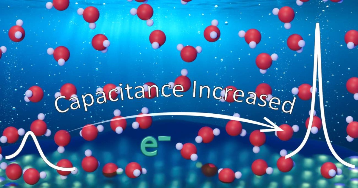 Wenn Elektronen ins Wasser springen • pro-physik.de - Das Physikportal