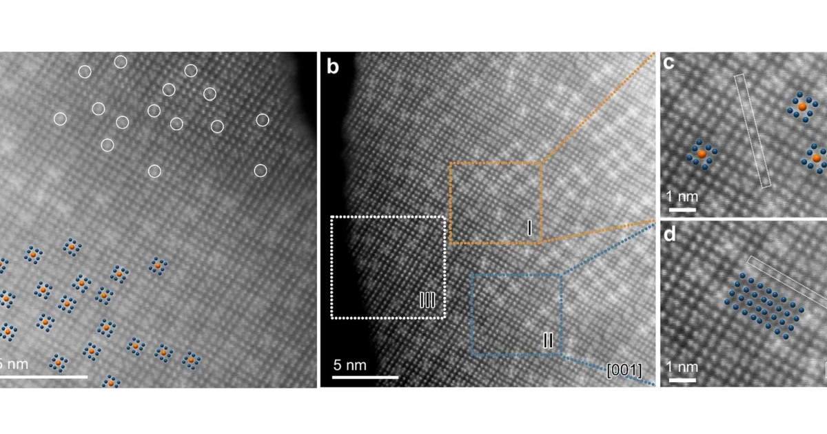 Chaos mit System ermöglicht ultraschnelles Akkuladen • pro-physik.de - Das Physikportal