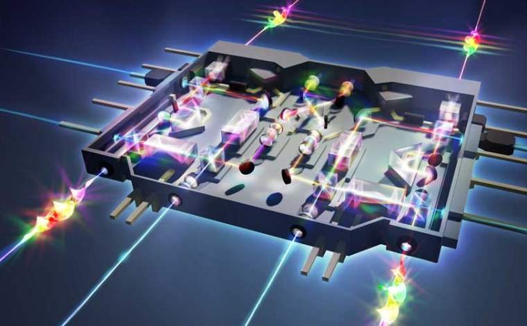 Erstmals Fehlerreduzierung beim optischen Quantencomputing unterhalb ...