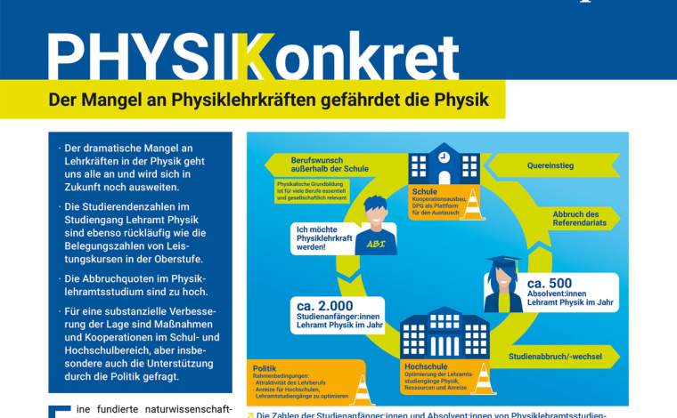 WissZeitVG: DPG bezieht Stellung zum aktuellen Referentenentwurf • pro ...