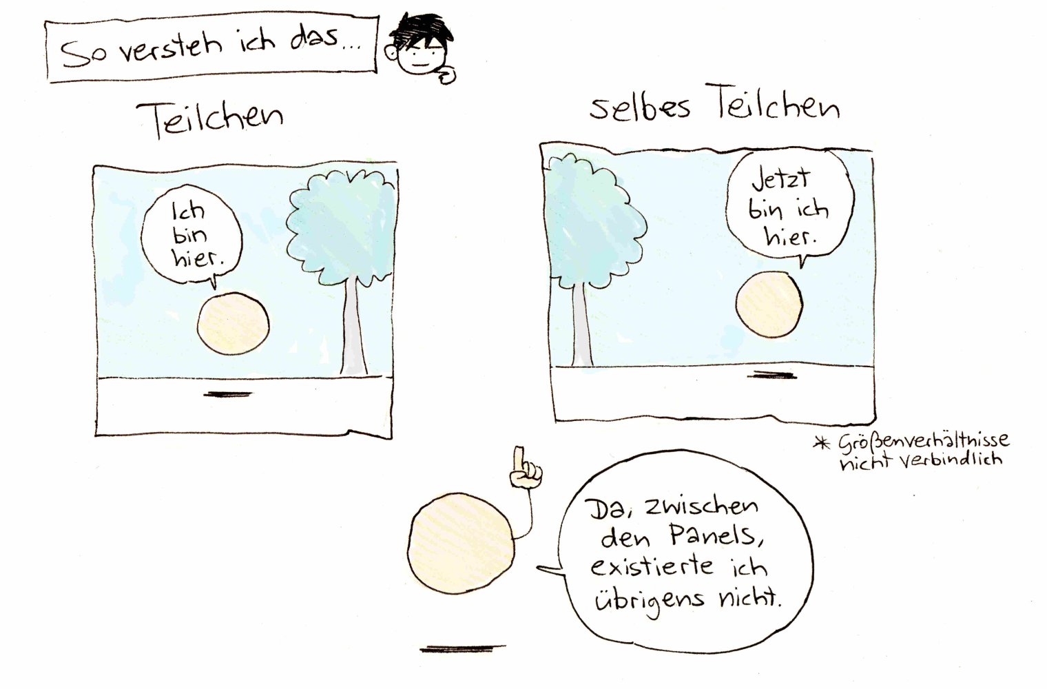 Quantastische Comics • pro-physik.de - Das Physikportal